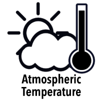 NASA ECCO - Dataset Gallery