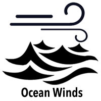 NASA ECCO - Dataset Gallery