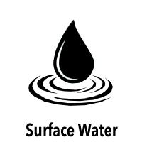 NASA ECCO - Dataset Gallery